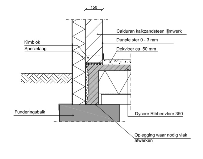 Kalkzandsteen eindgevel met stucwerk en ribbenvloer - Calduran ...