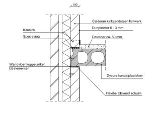 Detaildatabank - Calduran Kalkzandsteen
